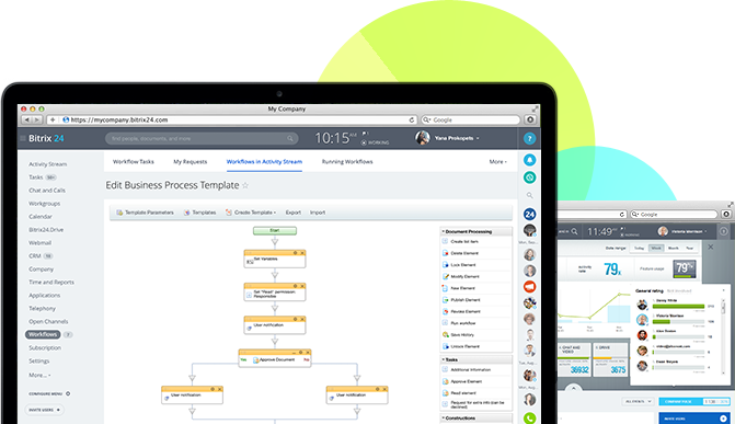 Best Bitrix Development Company India | Bitrix installation | bitrix ...