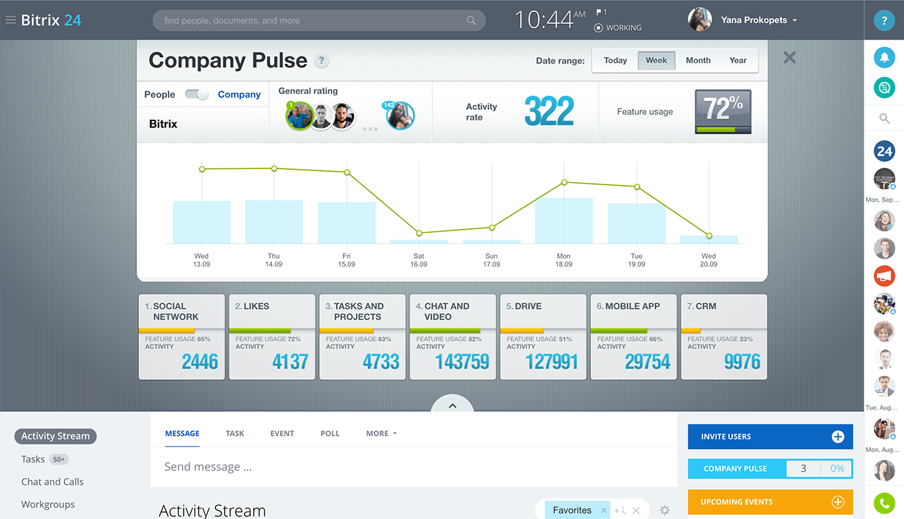 Bitrix Development Company India | Bitrix24 Services | Bitrix Gold ...